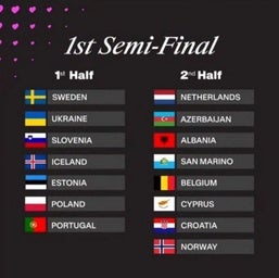 Las canciones y el orden de actuación por países de la primera semifinal de Eurovisión | El Correo